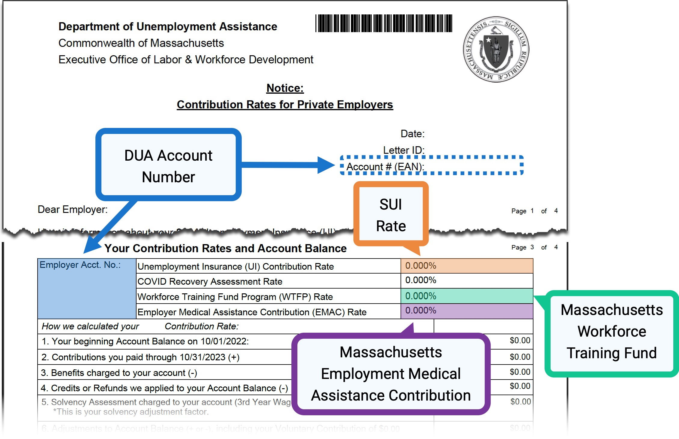 Add or update Massachusetts SUI rates – Help Center Home
