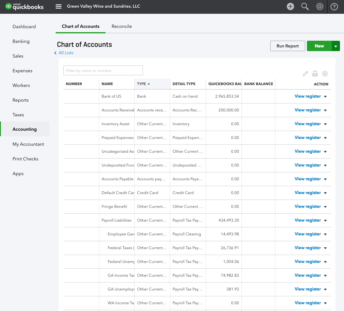 Can You Have Control Accounts In Quickbooks